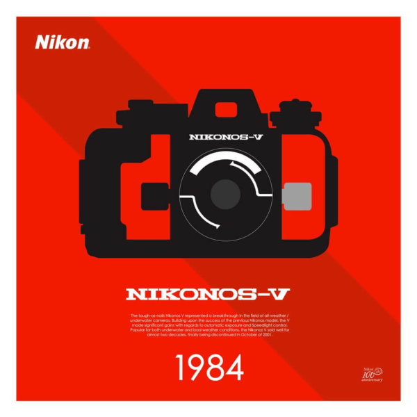 Limited Edition Camera Posters that Celebrate Nikon's 100 Year ...