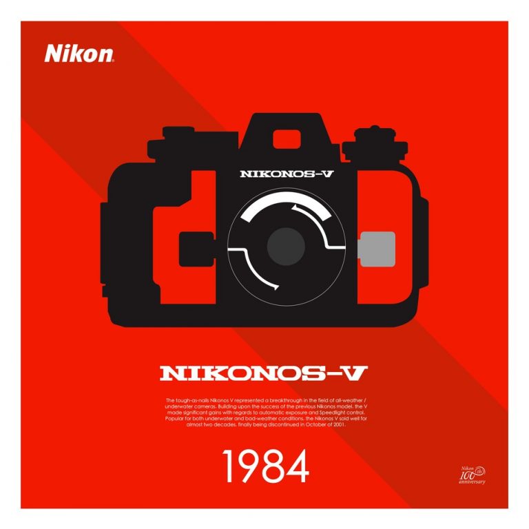 Limited Edition Camera Posters that Celebrate Nikon's 100 Year ...